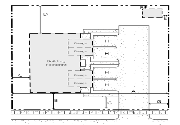 R 3 4 Multiple Family Residential District Layout Regulations