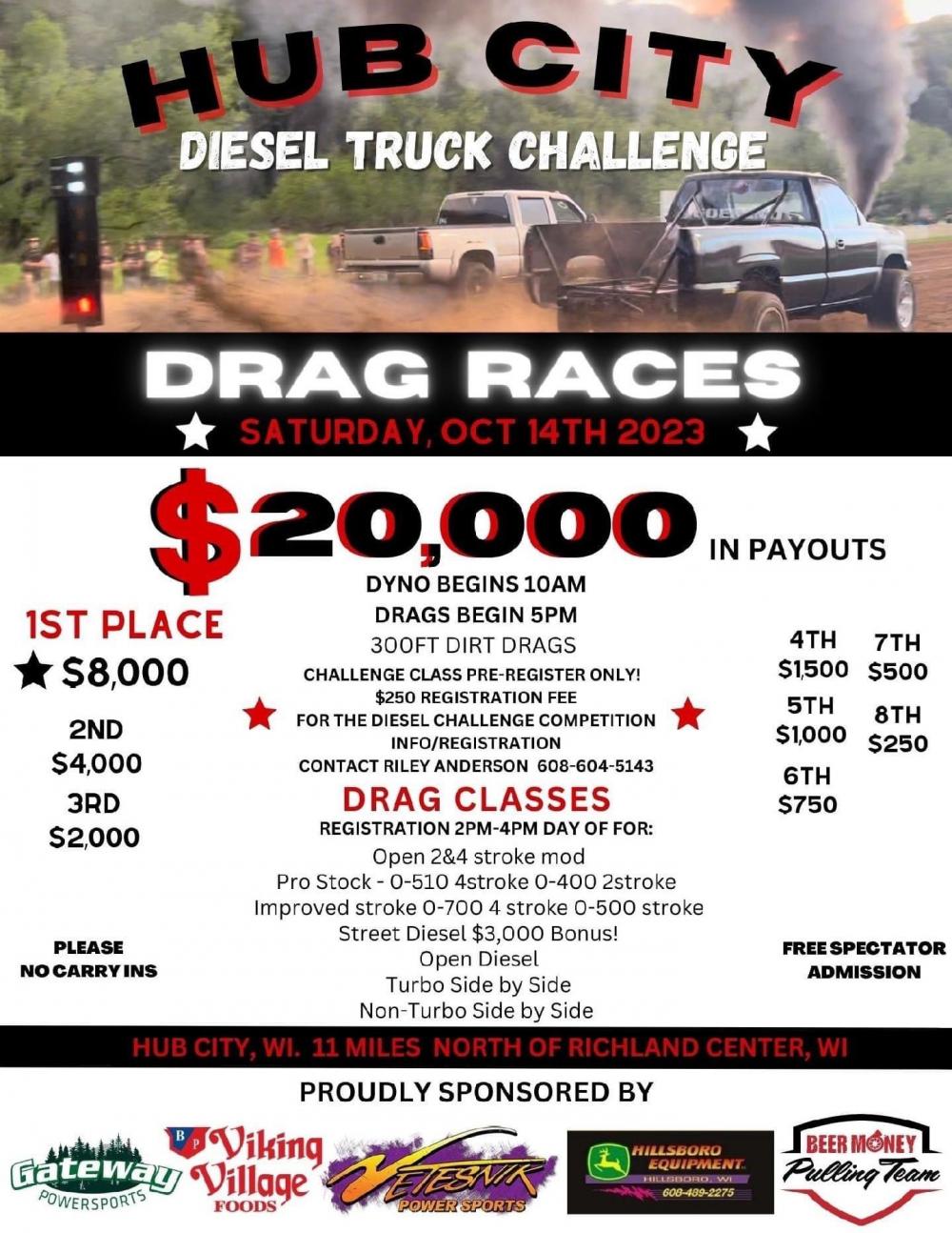 Hub City Dirt Drags | Richland Center Wisconsin Hub City Dirt Drags | Richland Center Wisconsin